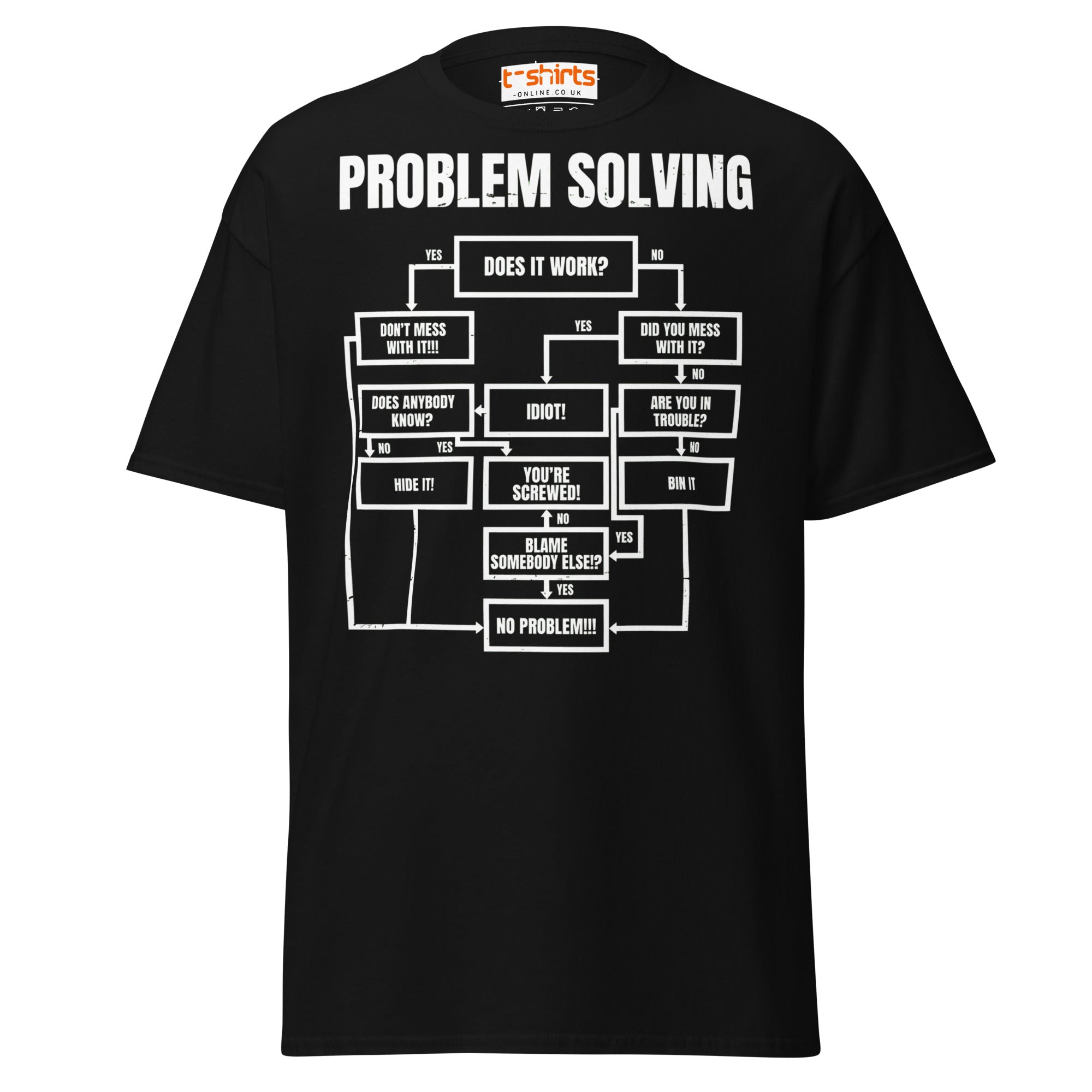 Problem Solving Flowchart T-Shirt | Funny Logic Tee – T-Shirts Online
